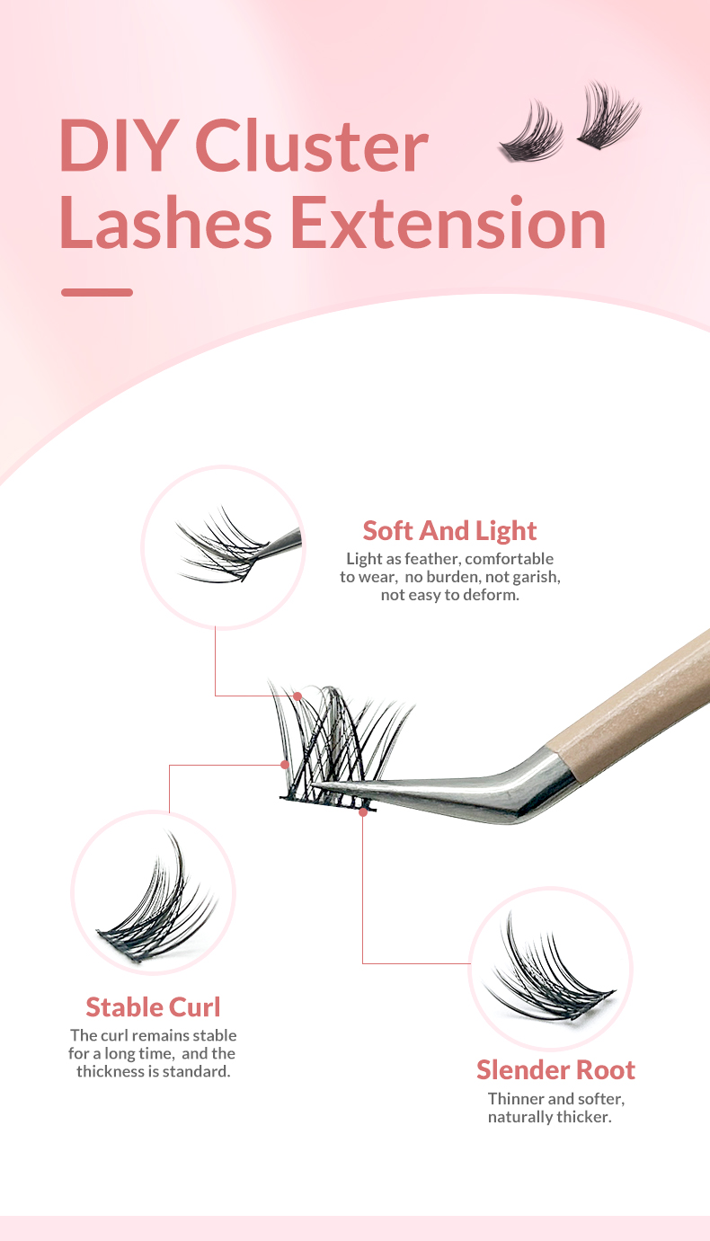 DIY lashes vendor|DIY lashes wholesale|private label eyelash extensions